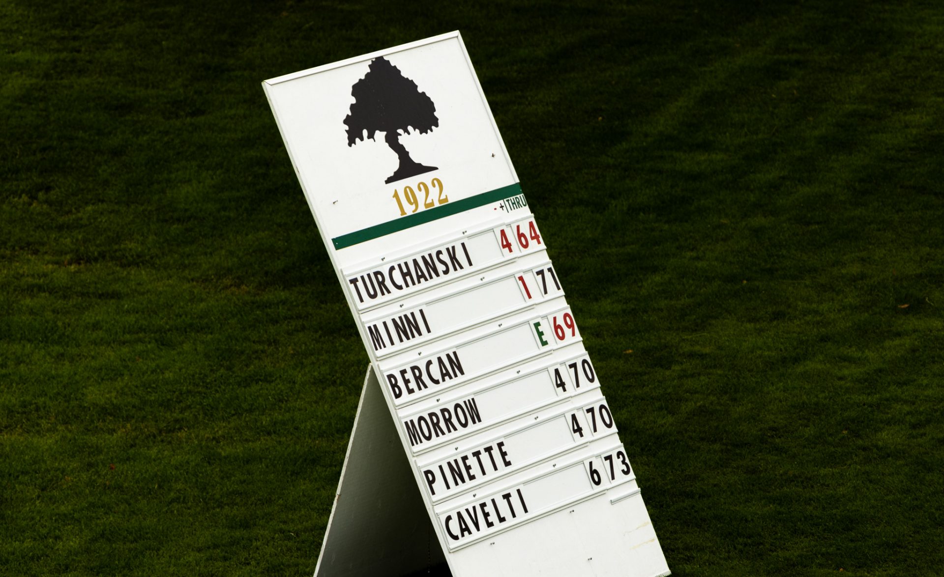 Marine Drive Amateur – Marine Drive Golf Club